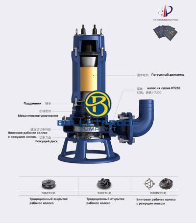 Submersible grit pump in South Africa - Bulletproof Pump