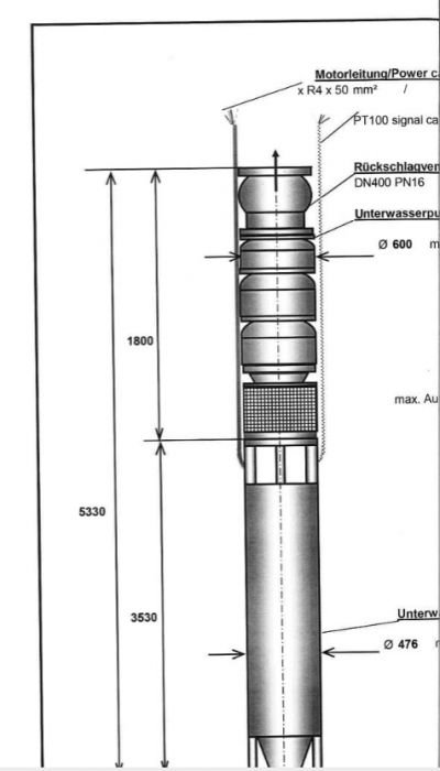 2708 cuM/h 3.3 KV Motor Multi Stage Deep Well Submersible Pump ...